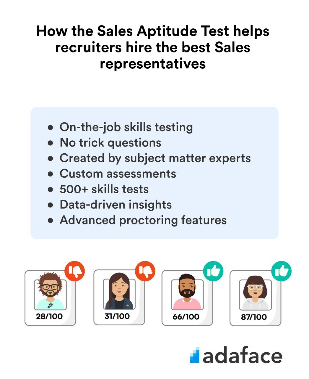 Sales Aptitude Test | Adaface
