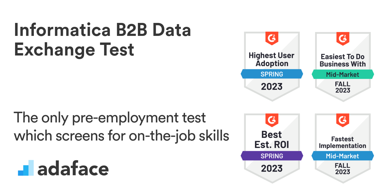 Informatica B2B Data Exchange Online Test | Candidate screening ...